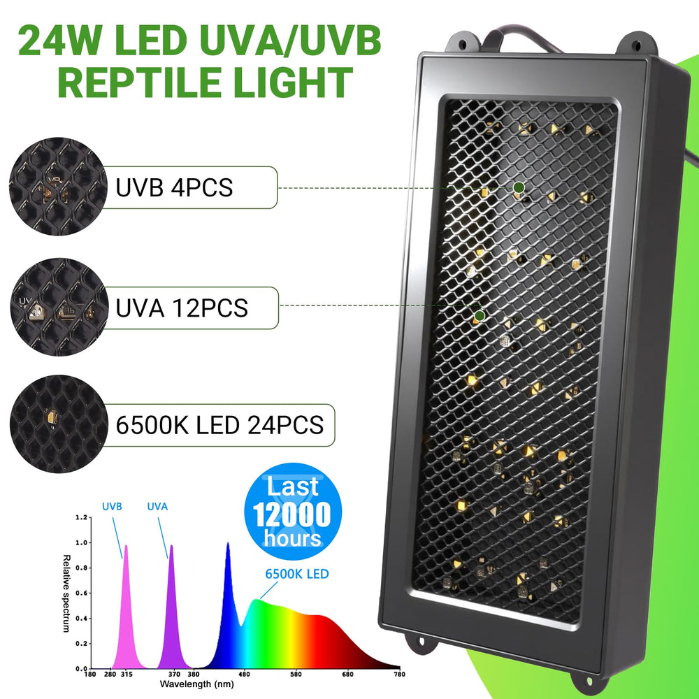 Zingbabu UVB Reptile Light – Dimmable UVA/UVB Lamp with Timer, 6500K D ...